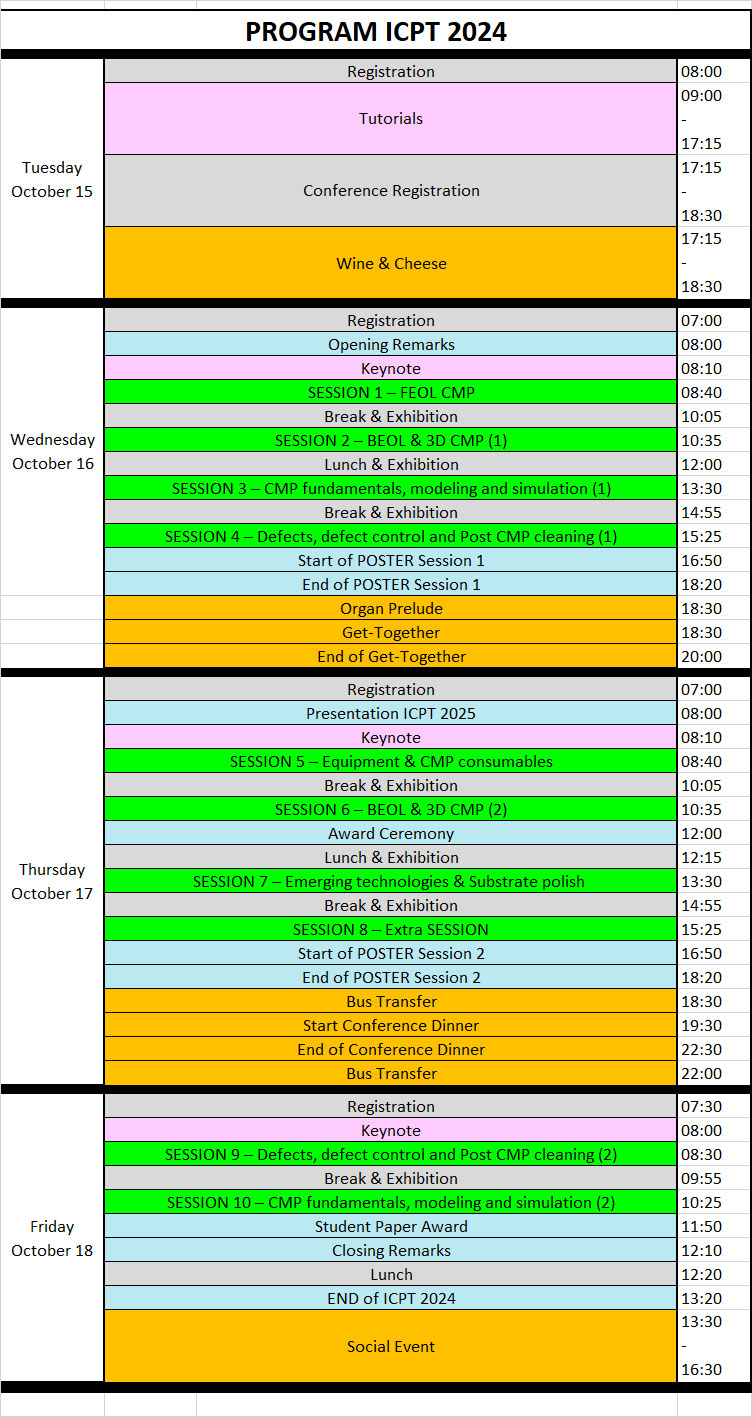 Program
